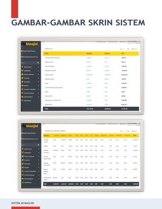MyMasjid (Untuk masjid dan surau) Product Profile V1R7.pdf