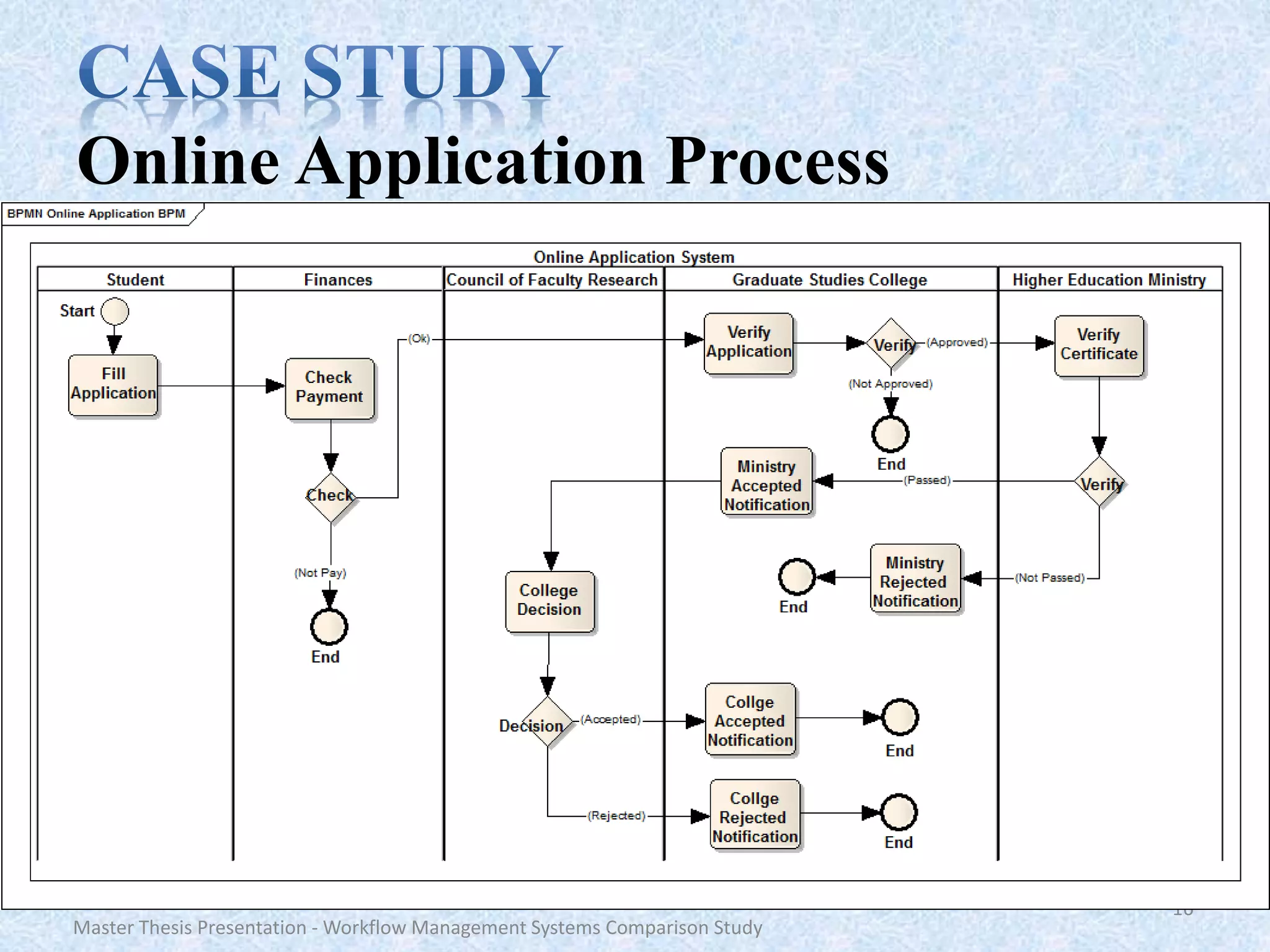 Workflow Management Systems Comparison Study | PPTX