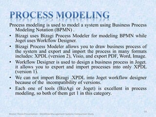 Workflow Management Systems Comparison Study | PPTX | Operating Systems ...
