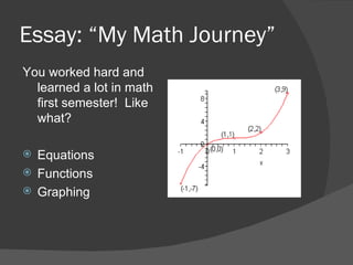 My Math Journey | PPT