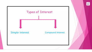 difference between simple and compound intrest | PDF