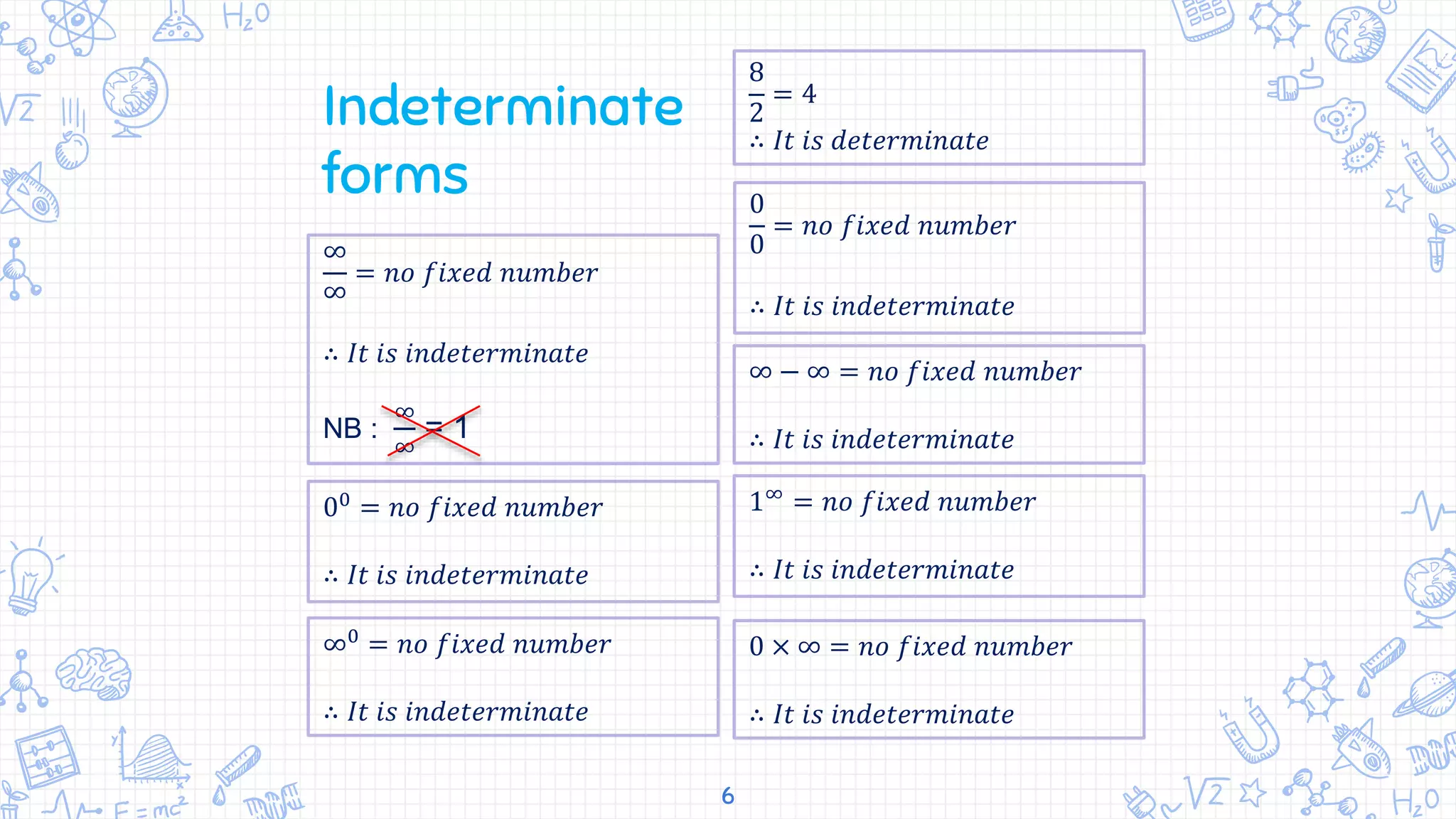 Indeterminate forms and L'Hospital's Rule | PPTX