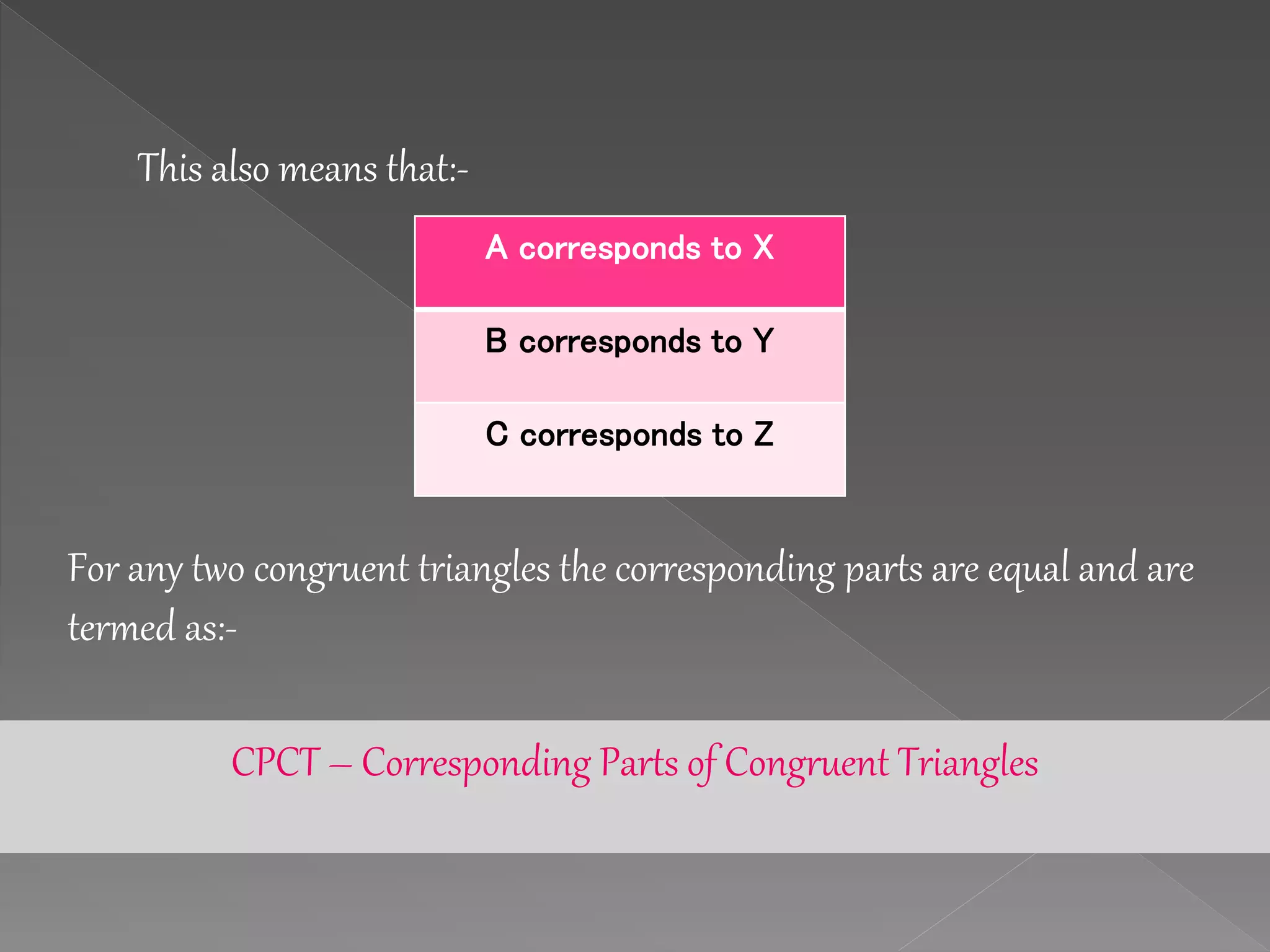 Maths ppt of class 9 CBSE topic Triangles | PPTX