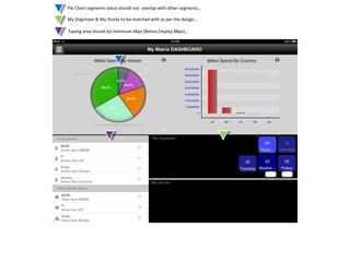 My matrix ui suggestions | PPS