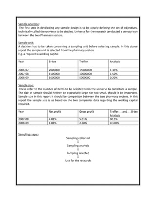 new mba project | PDF