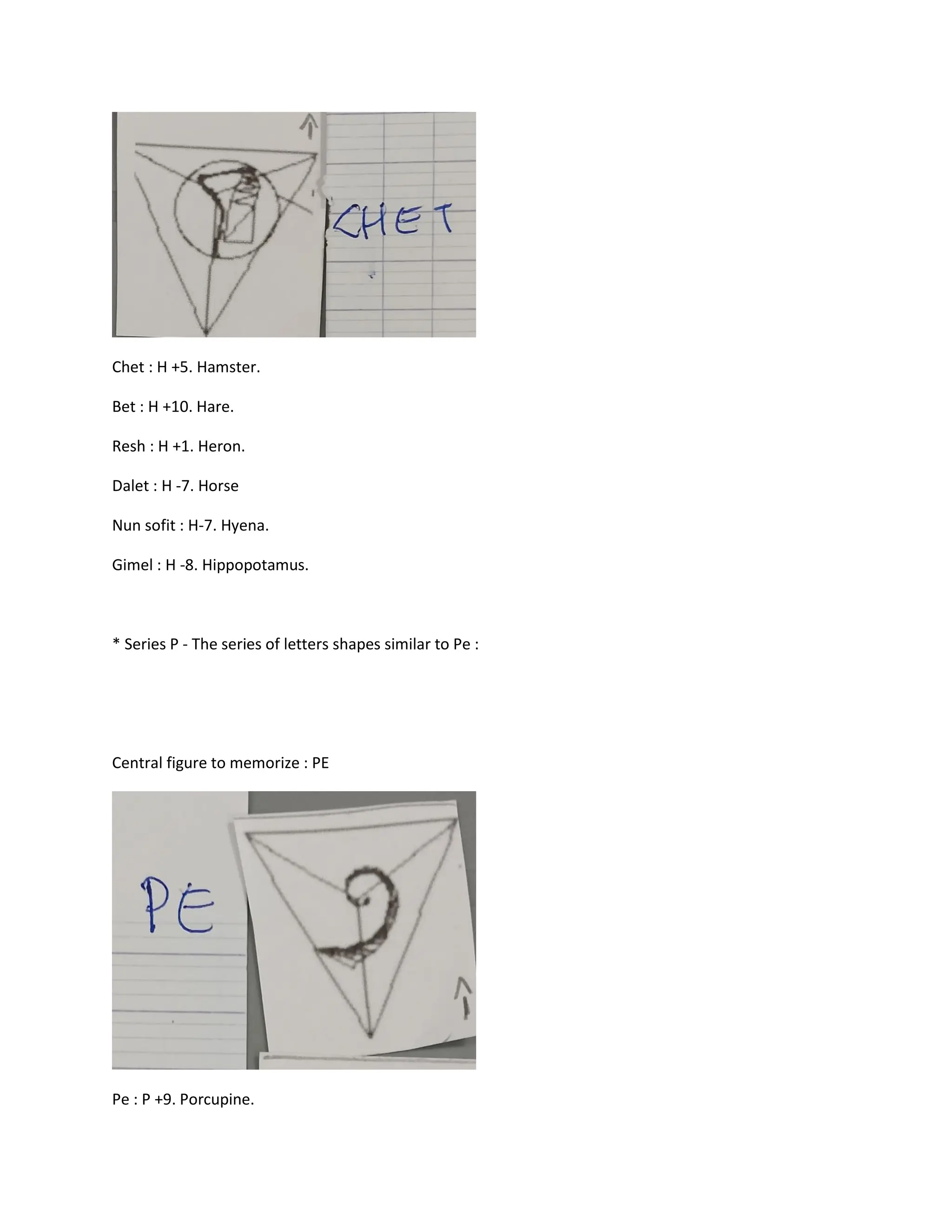 My method for memorizing the true shapes of the Hebrew alphabet.pdf