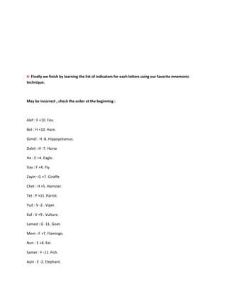 My method for memorizing the true shapes of the Hebrew alphabet.pdf