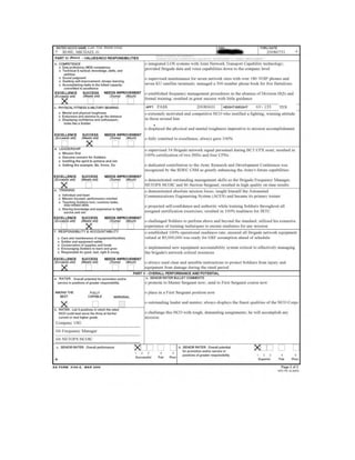 My Military Performance Rating Reports | PDF