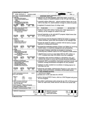 My Military Performance Rating Reports | PDF