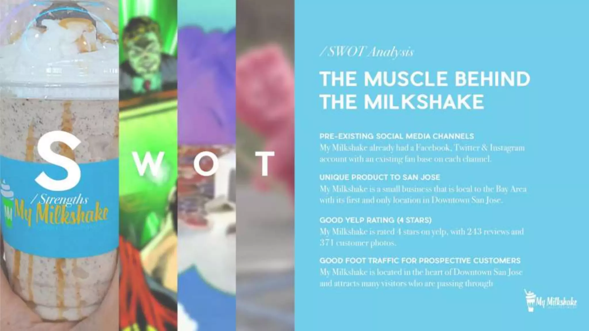 My Milkshake Presentation | PPTX