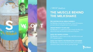 My Milkshake Social Media Campaign | PDF