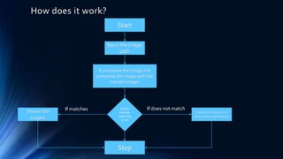 Image Recognition Using CIFAR 10 | PPTX