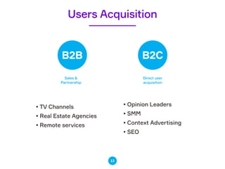 Mymobstr Startup Pitch Presentation | PPT