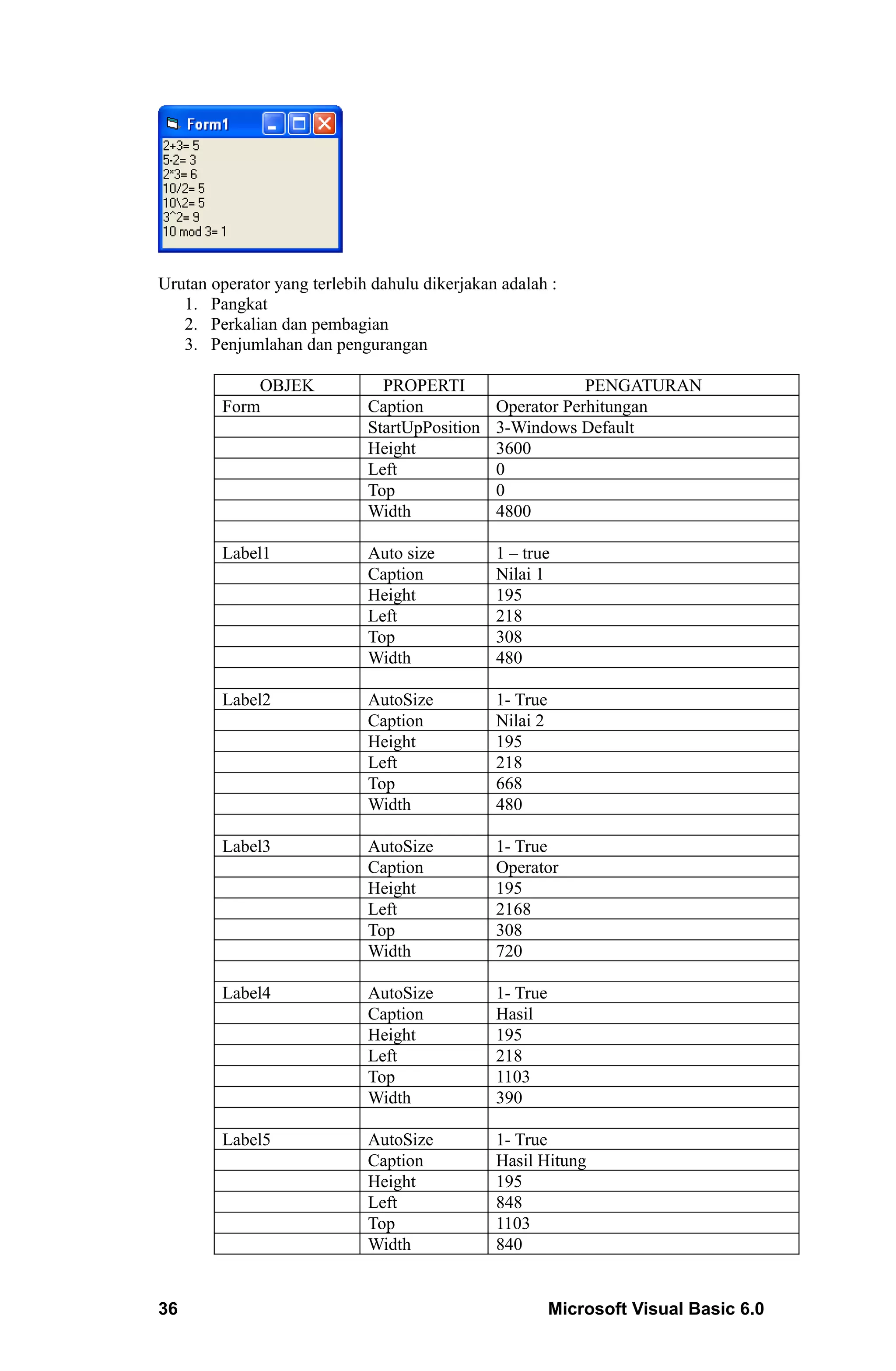 My modul visual basic 6.0 | PDF