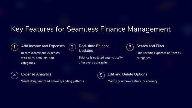 Expense Tracker Using Htmlcssjavascript Ppt