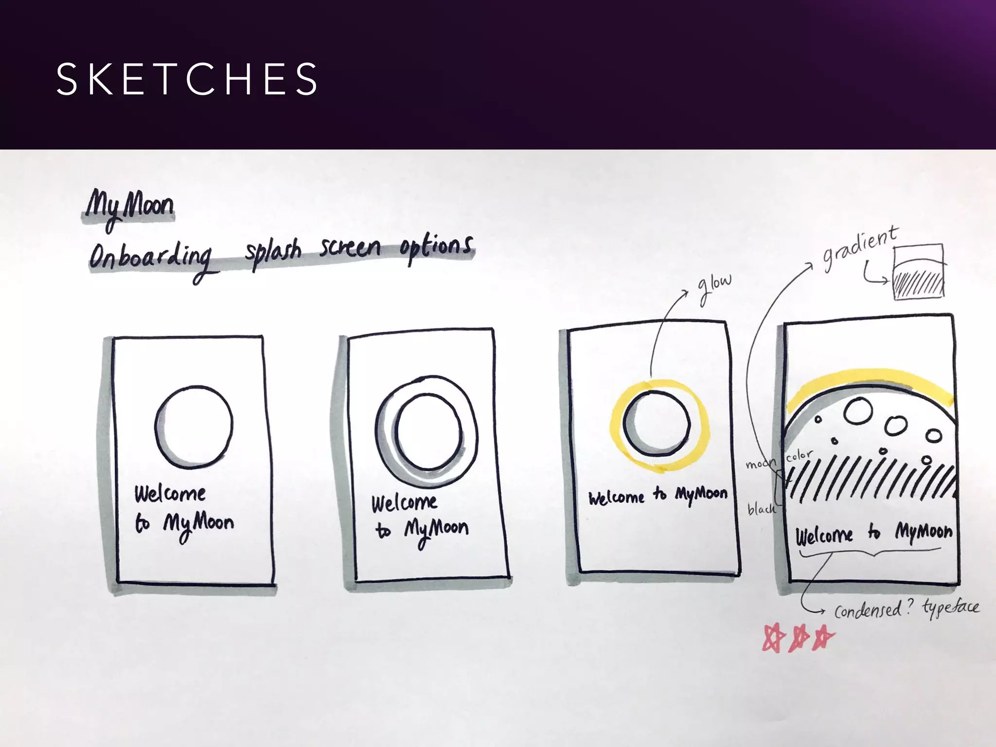 MyMoon presentation | PPT