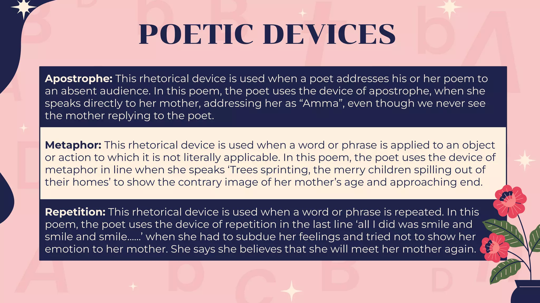 Presentation on Poem Analysis of My Mother At Sixty- Six | PDF