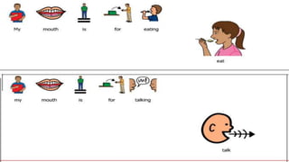 My mouth is for social story | PPTX