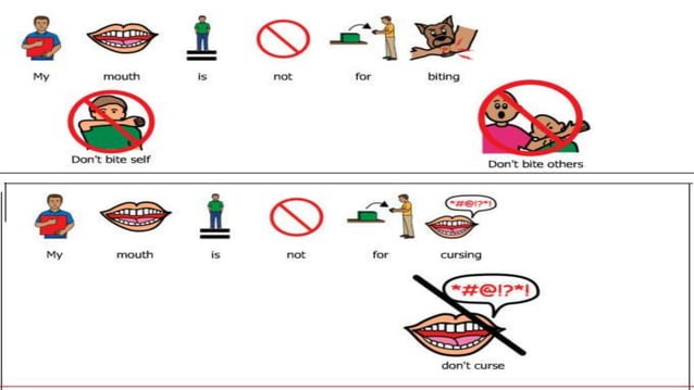 My mouth is for social story | PPTX