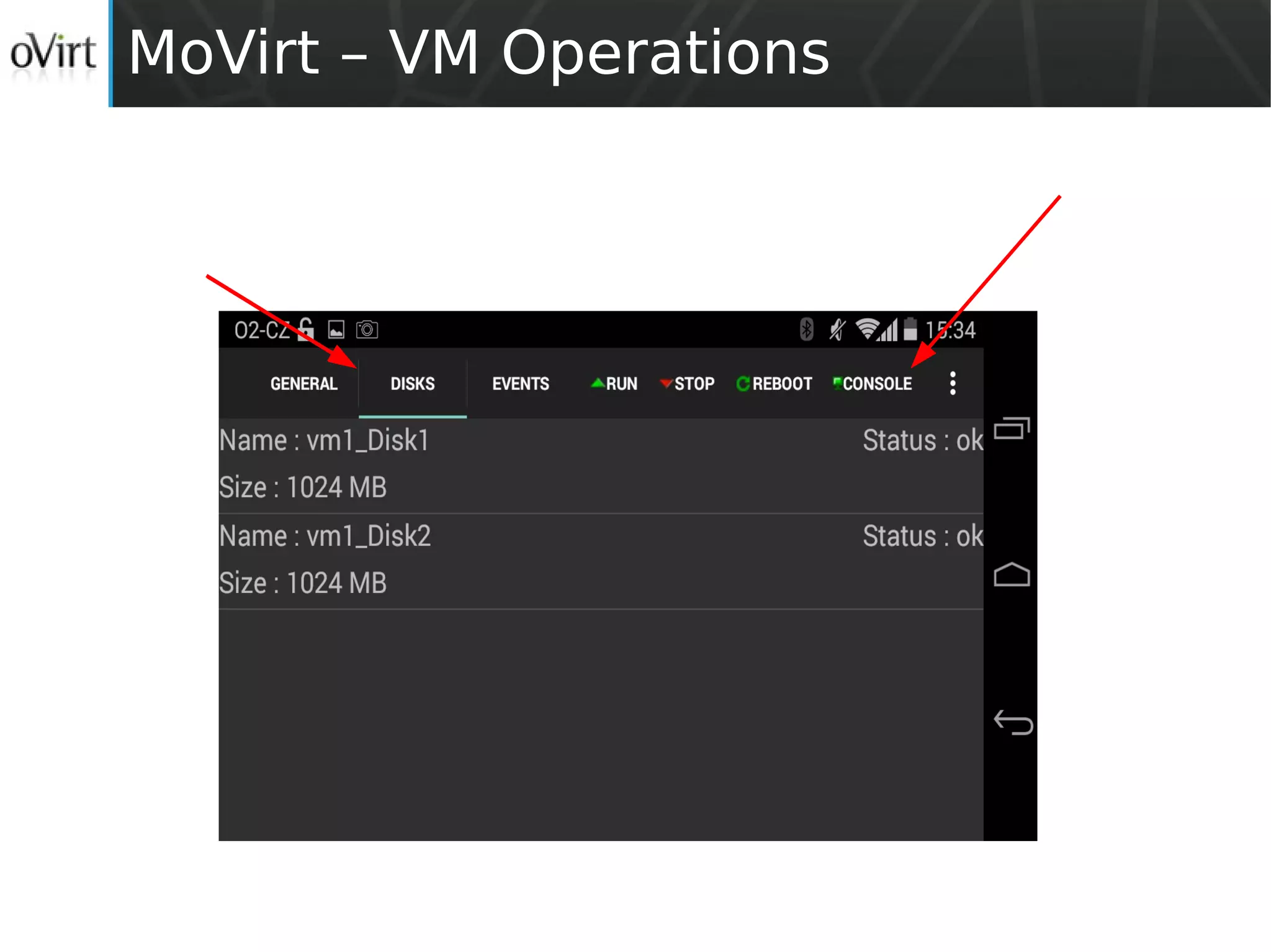 Mobile Virtualization Management | PPT