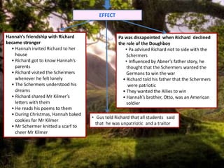 My mr kilmer | PPTX | Hunting and Shooting | Sports