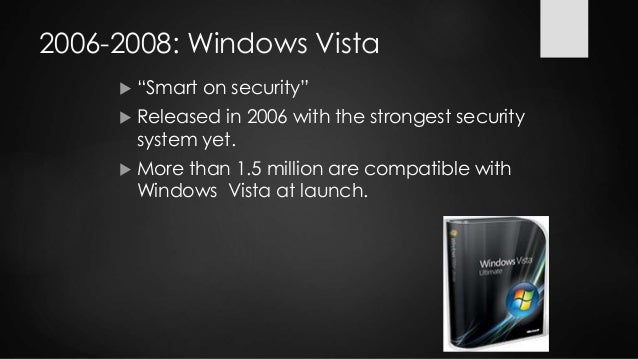 microsoft introduction