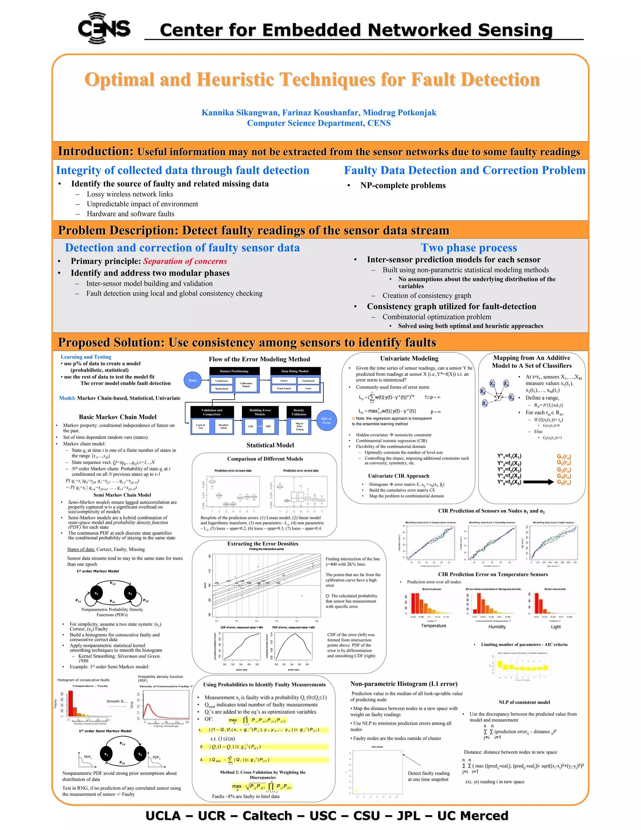 Optimal and Heuristic Techniques for Fault Detection | PDF