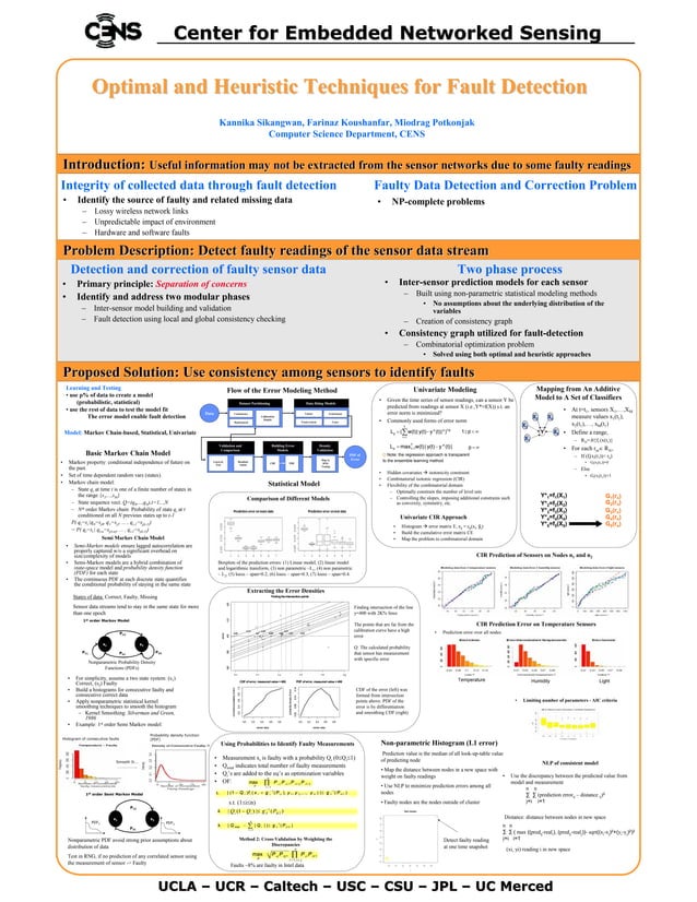 Optimal and Heuristic Techniques for Fault Detection | PDF