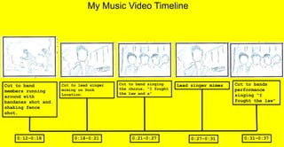 My Music Video Timeline | PPTX