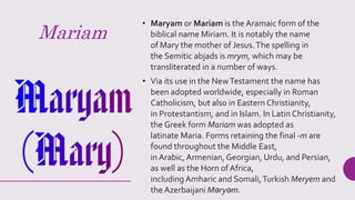 My name | PPT