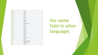 My name fidel | PPT