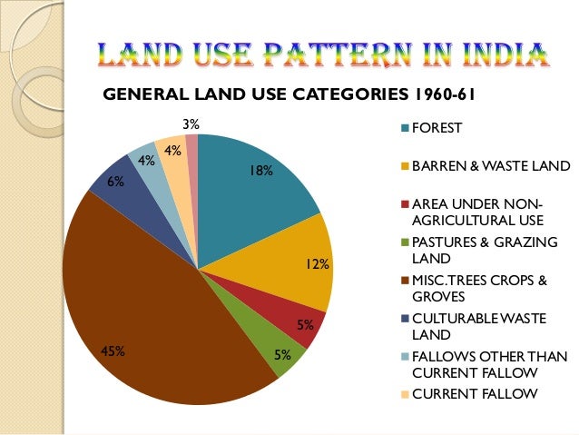 resource and development