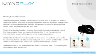 MyndPlay at Mirror Mirror | PPTX