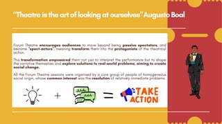 MYndTheater Forum Theatre Performance – Design & Character Creation | PDF