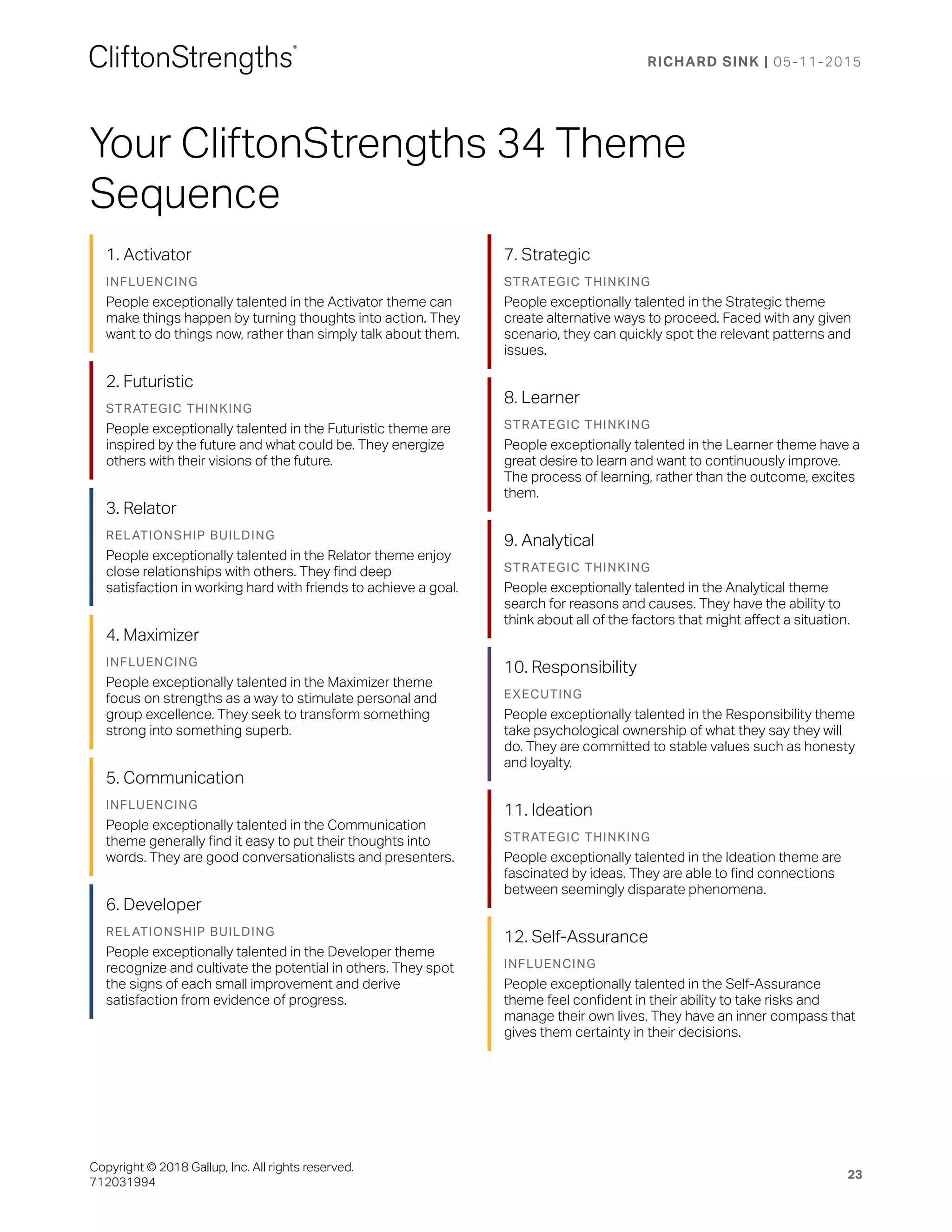 My New Clifton StrengthsFinder 34 report | PDF