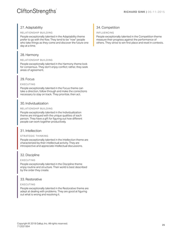 My New Clifton StrengthsFinder 34 report | PDF