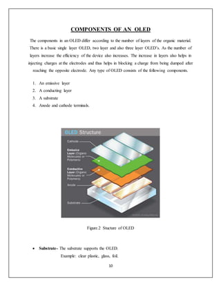 OLED: Organic Light Emitting Device | DOCX