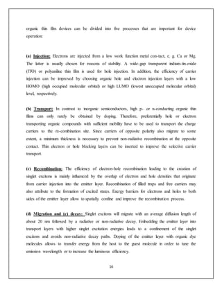 OLED: Organic Light Emitting Device | DOCX