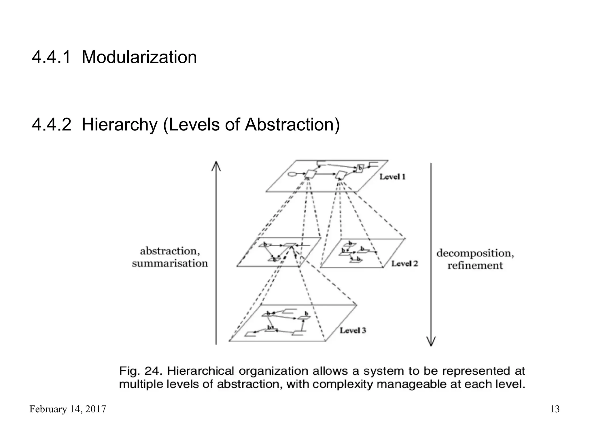 Visual Notation | PPT Visual Notation | PPT