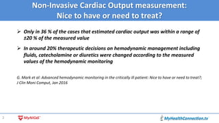 MyNICaS Hemodynamic Presentation for Clinicians | PDF