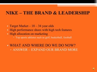 myNIKE | PPT