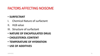 BASIC AND ADVANCE CONCEPT OF NIOSOME | PPT