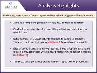 Zepto | PDF