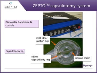 Zepto | PDF