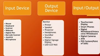 mynotes Computer Fundamentals DCA Course.pptx