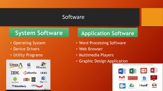 mynotes Computer Fundamentals DCA Course.pptx
