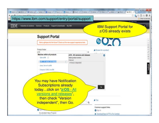 MyNotifications for New Function APAR Subscription | PPT