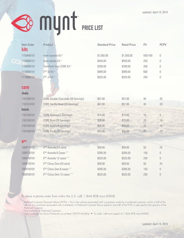 Mynt price-list | PDF