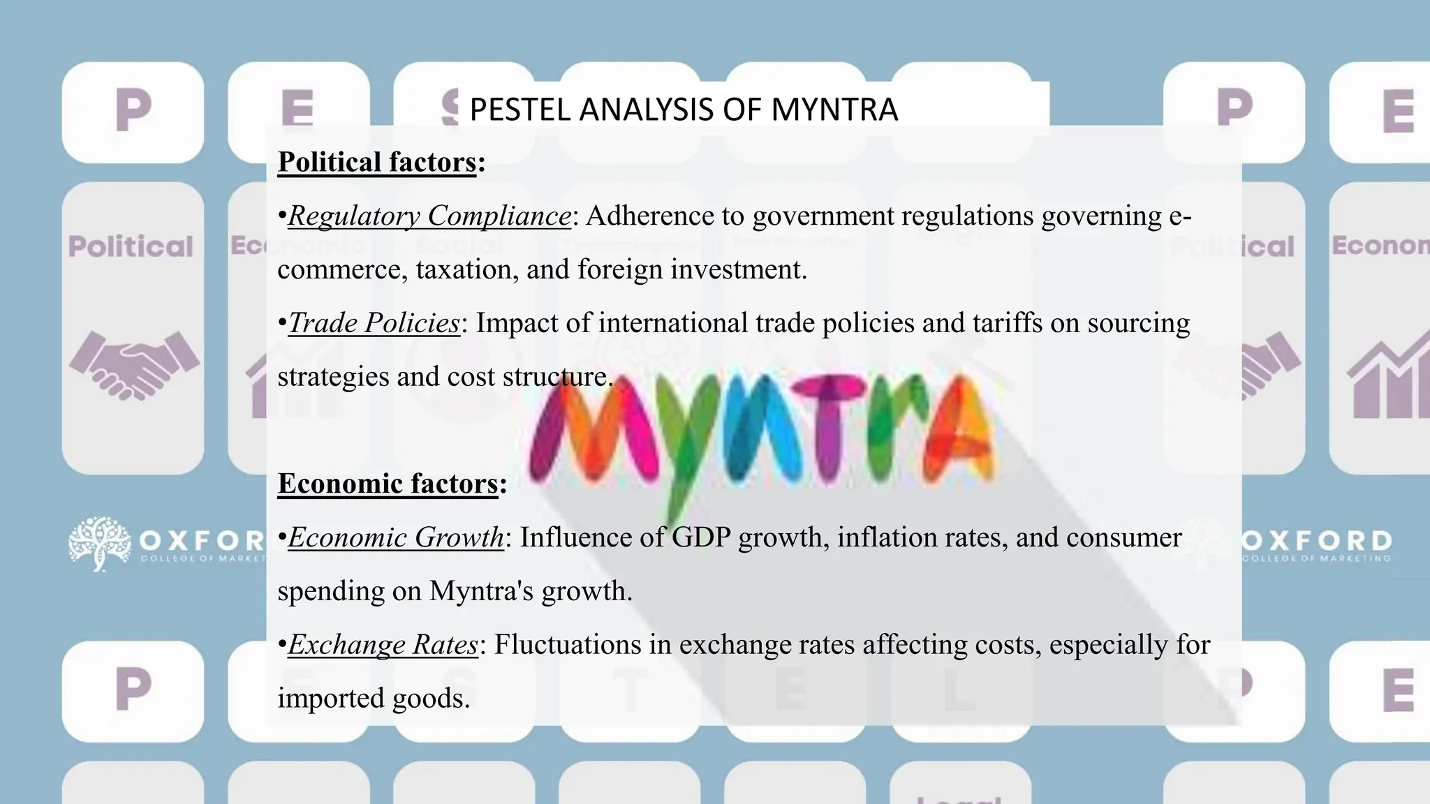 Scanning Business Environment of Myntra by Sakthi Sundar | PPTX