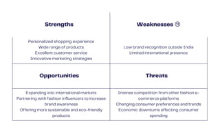 Myntra Case Study | PDF